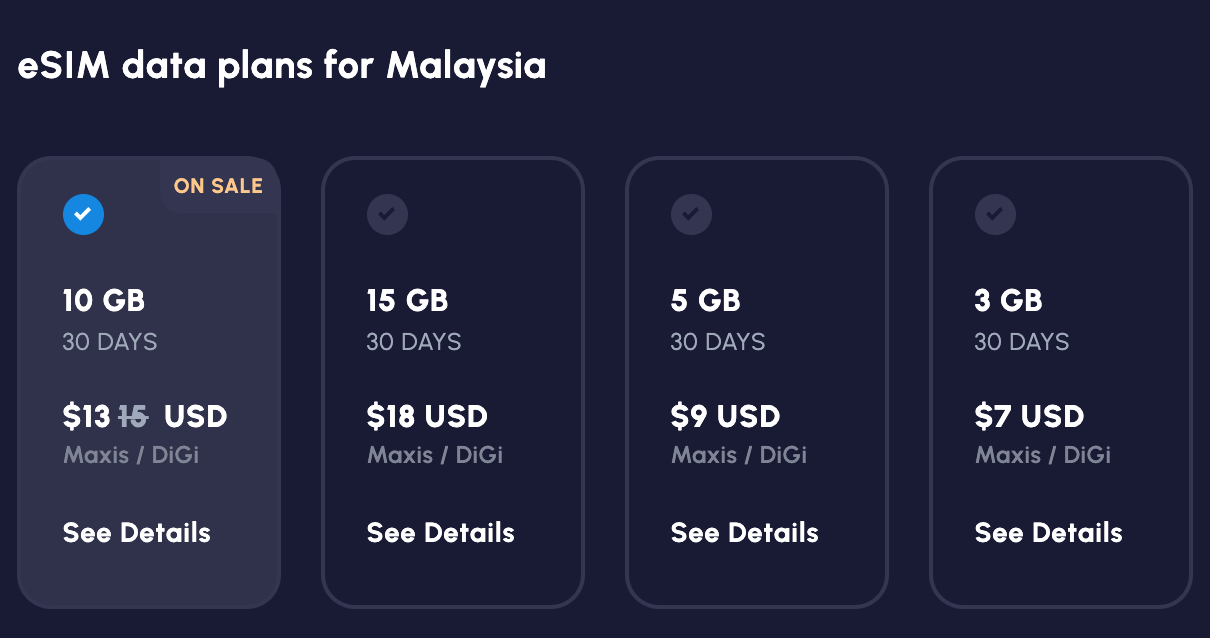 Best eSIMs For Malaysia 2025